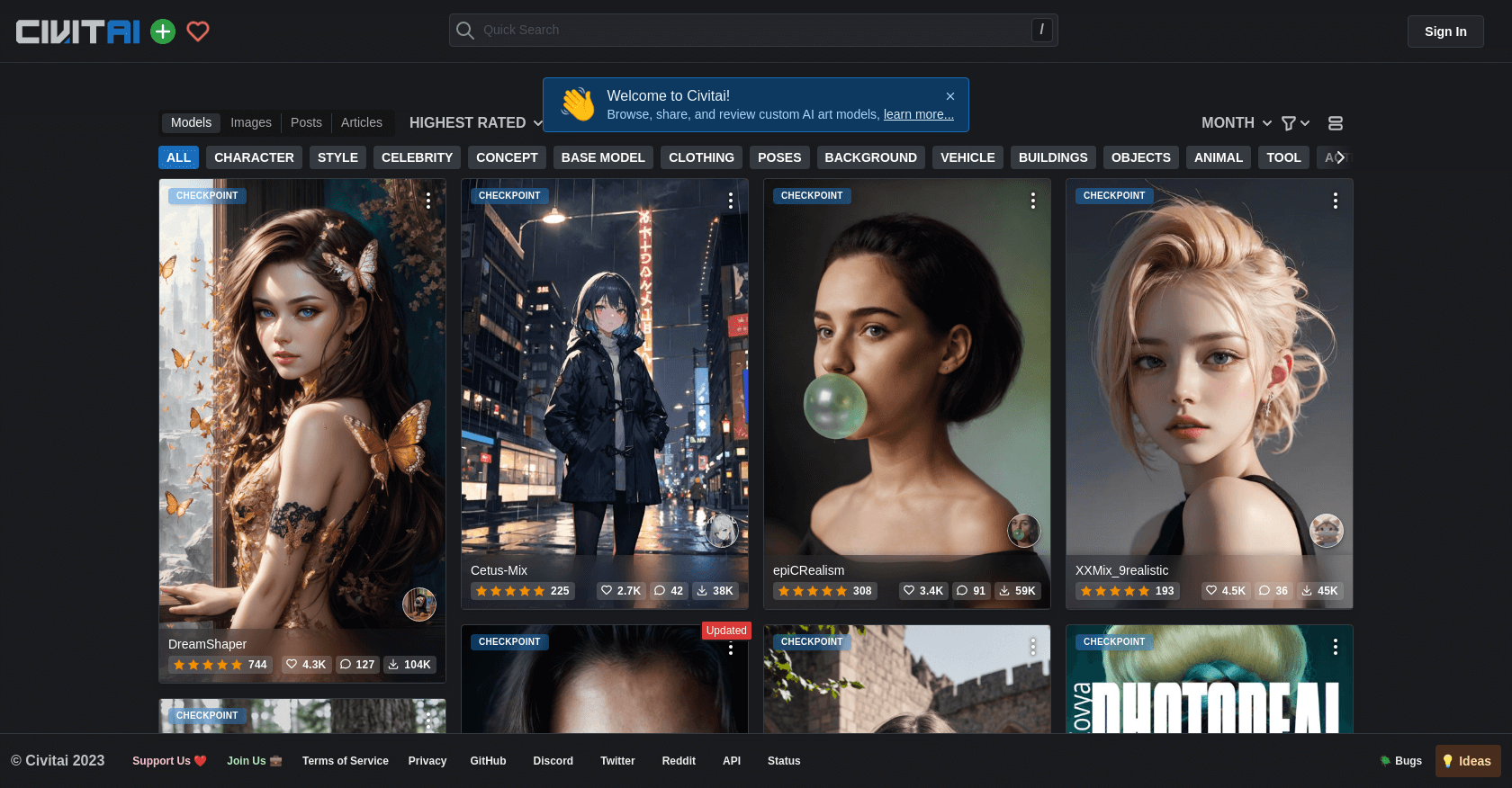 Civitai: Review 2024