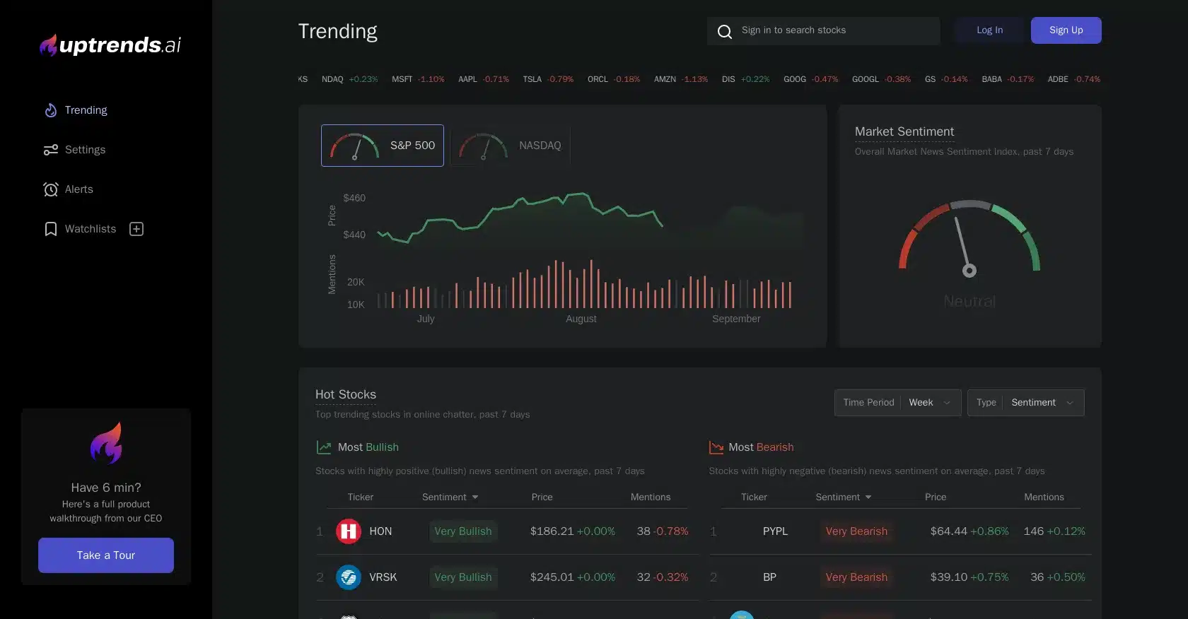 Uptrends | Keep up with trends about the best stock exchanges ( Review 2024)